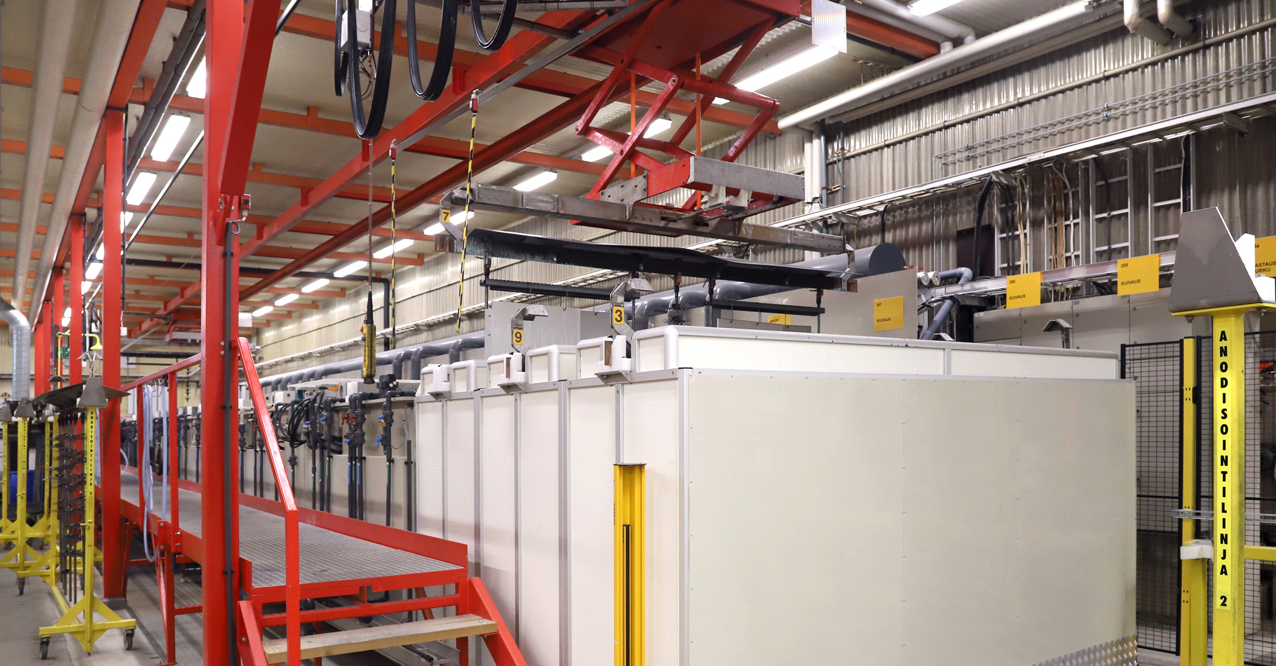 Automation solutions for electrochemical surface treatment lines | Makron